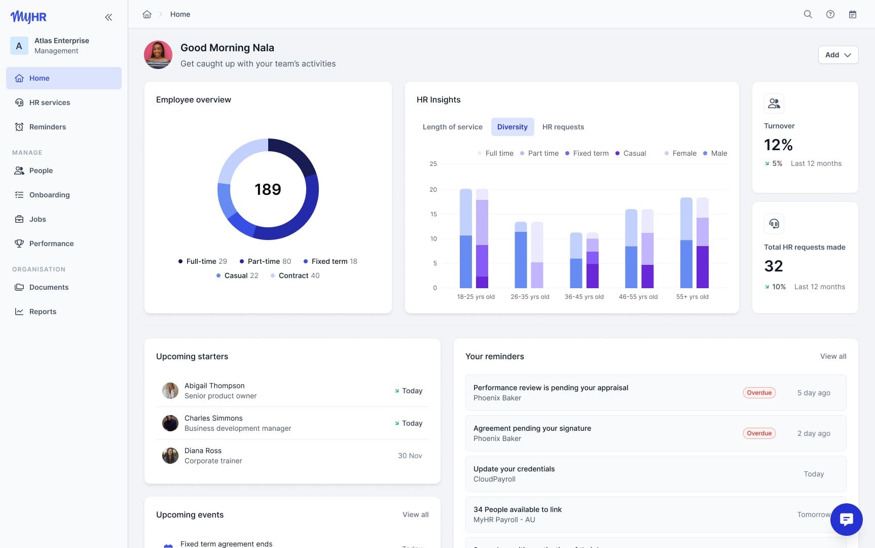 The Complete HR Platform | HR Software and Advisory Support | MyHR Canada